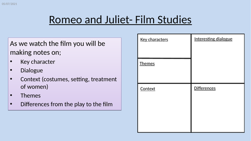 Romeo and Juliet (FULL UNIT) | Teaching Resources