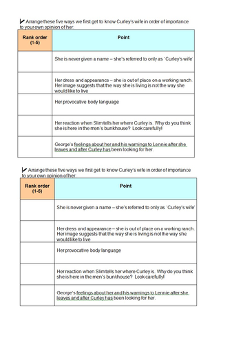 Of Mice and Men (FULL UNIT) | Teaching Resources