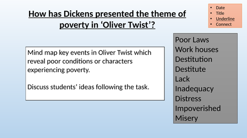 Oliver Twist (FULL UNIT) | Teaching Resources