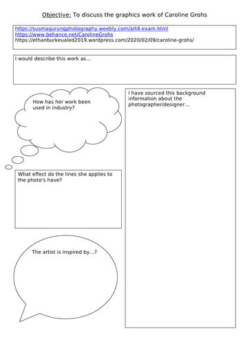 GCSE Photography - Identity | Teaching Resources