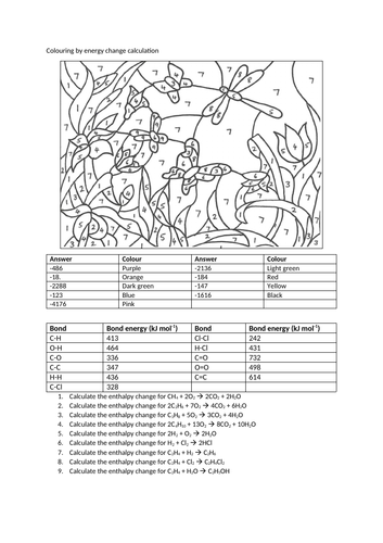 Colouring by numbers - Chemistry all topics | Teaching Resources