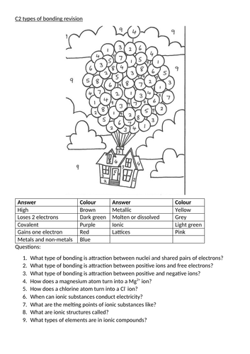 Colouring by numbers - Chemistry all topics | Teaching Resources