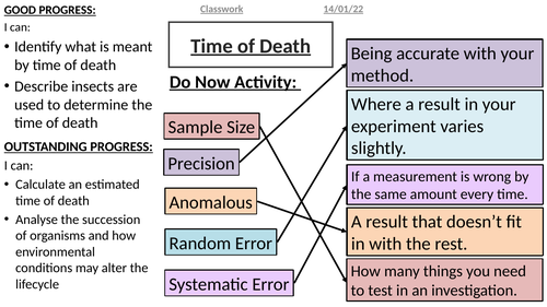Activate 3 - B3 - Detection in Biology - Time of Death | Teaching Resources