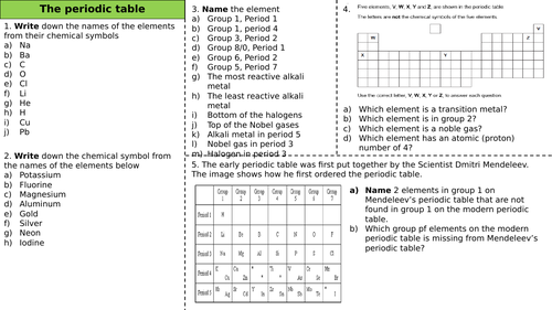 Periodic table - Worksheet | Teaching Resources