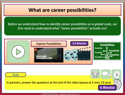 Careers in Global economy | Teaching Resources