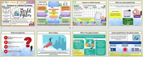 Careers in Global economy | Teaching Resources