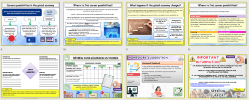 Careers in Global economy | Teaching Resources