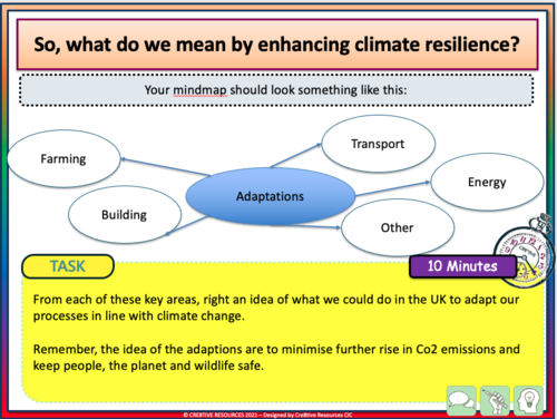 Climate Resilience and biodiversity | Teaching Resources