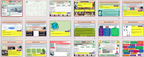 Climate Resilience and biodiversity | Teaching Resources