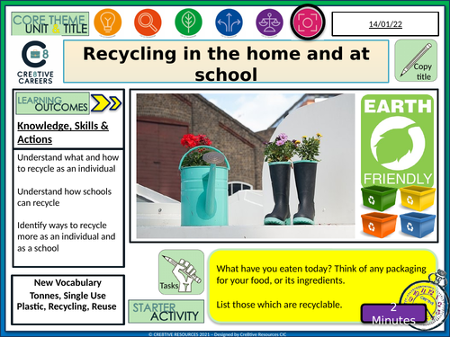 Recycling in the Home | Teaching Resources