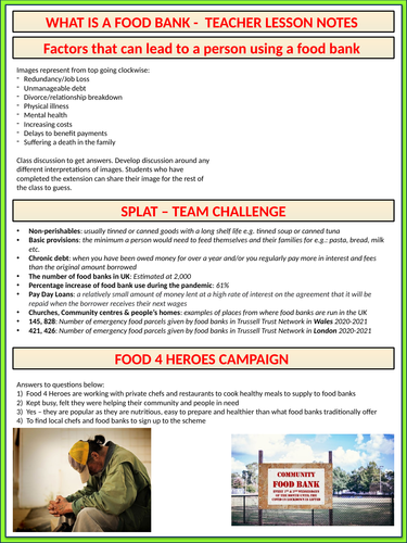 What is a Food Bank? | Teaching Resources