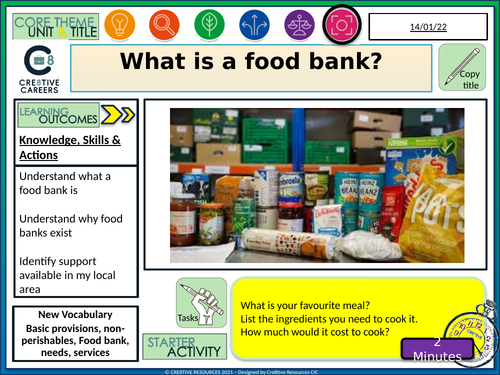 What is a Food Bank? | Teaching Resources