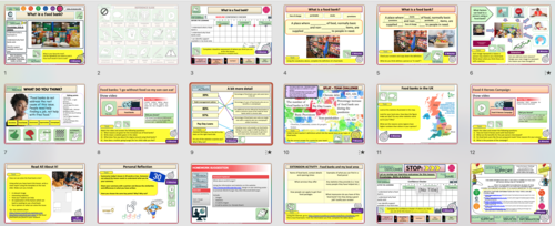 What is a Food Bank? | Teaching Resources