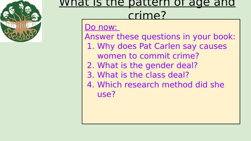 AQA GCSE Sociology Crime and Deviance Unit Bundle | Teaching Resources