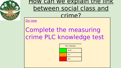 AQA GCSE Sociology Crime and Deviance Unit Bundle | Teaching Resources