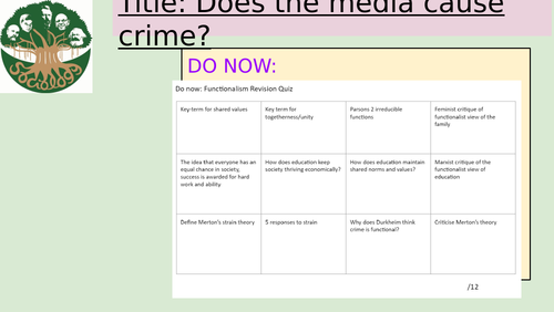 AQA GCSE Sociology Crime and Deviance Unit Bundle | Teaching Resources