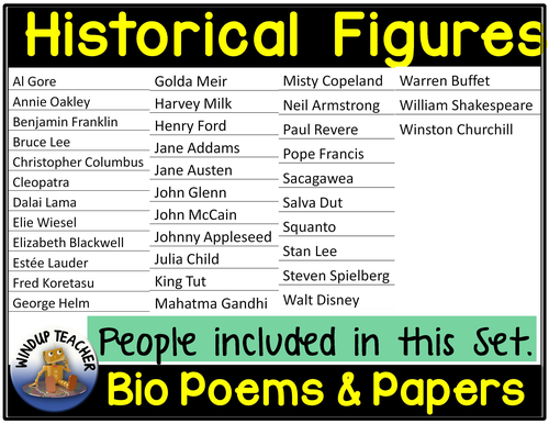 Historical People Biography Poem and Writing Papers | Teaching Resources