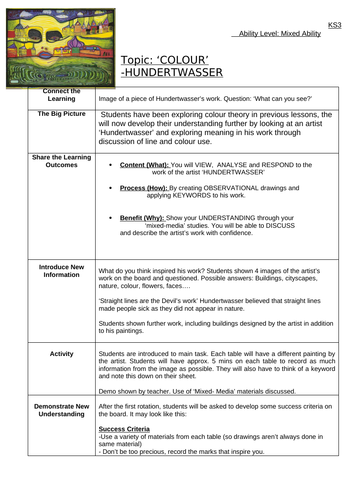 KS3 -LESSON PLAN- HUNDERTWASSER ARTIST RESPONSE- LINE, PATTERN & COLOUR ...