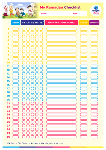 Ramadan Checklist | Teaching Resources