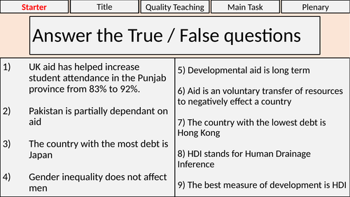Global Inequality - KS3 (Key Stage 3) | Teaching Resources