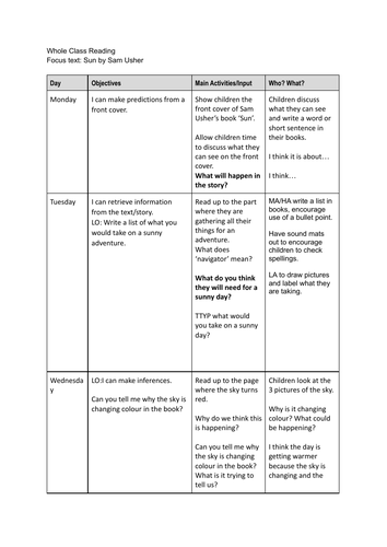 Year 1 and 2 Whole Class Reading - Sun by Sam Usher | Teaching Resources