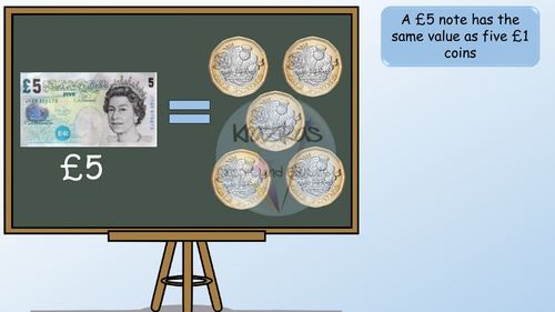 Functional Skills Maths - Entry Level 1 - Money - PowerPoint Lesson ...