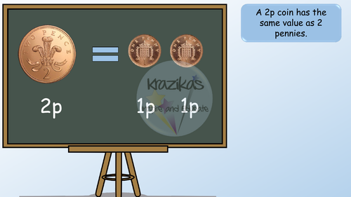 Functional Skills Maths - Entry Level 1 - Money - PowerPoint Lesson ...