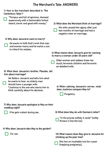 The Merchant's Tale by Geoffrey Chaucer: Quiz | Teaching Resources