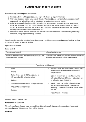 A* A-Level Sociology FULL Crime Notes! | Teaching Resources