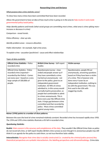 A* A-Level Sociology FULL Crime Notes! | Teaching Resources
