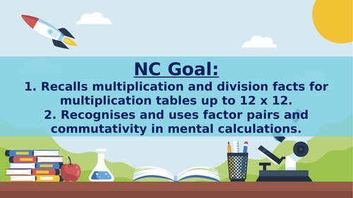Factors of a Number | Teaching Resources