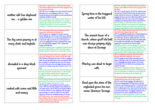 A Christmas Carol Grade 9 Quotation Revision Flash Cards | Teaching ...