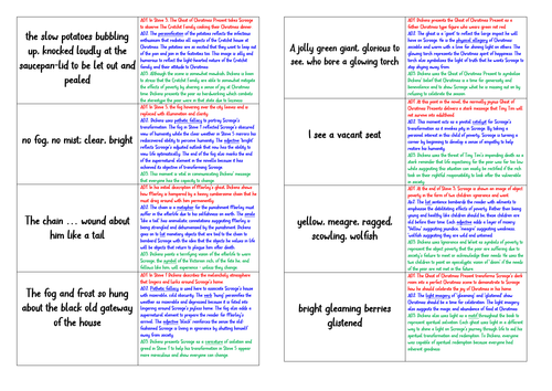 A Christmas Carol Grade 9 Quotation Revision Flash Cards | Teaching ...