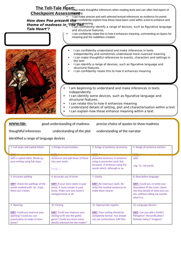 The Tell Tale Heart | Teaching Resources