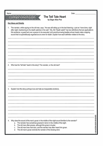 The Tell Tale Heart | Teaching Resources