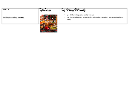 Year 4/5/6 Christmas Poetry English Unit | Teaching Resources