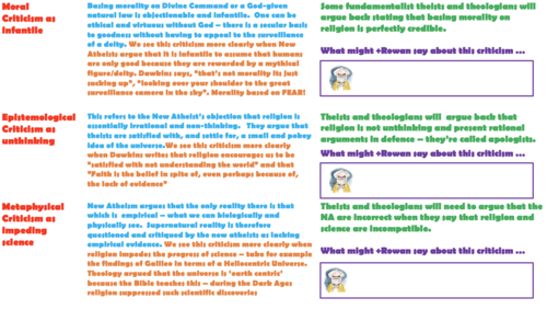 Lesson 5/6 New Atheism Religious Responses Double Lesson | Teaching ...