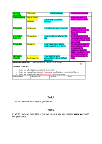 2 Weeks of Street Child Planning (includes: slides, learning questions ...
