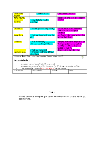 2 Weeks of Street Child Planning (includes: slides, learning questions ...