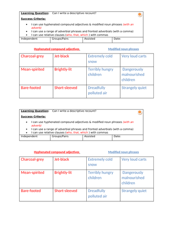 2 Weeks of Street Child Planning (includes: slides, learning questions ...