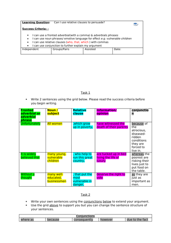 2 Weeks of Street Child Planning (includes: slides, learning questions ...