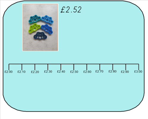 Rounding Money to the Nearest £1 | Teaching Resources