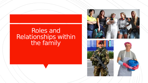 GCSE Sociology: Conjugal Roles & the Symmetrical Family | Teaching ...