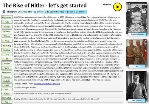 Rise of Hitler Introduction | Teaching Resources