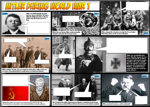 Rise of Hitler Introduction | Teaching Resources