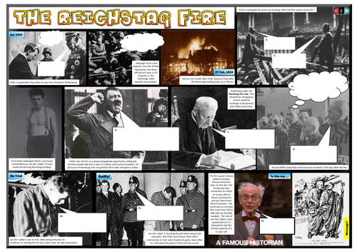 The Rise of Hitler: Reichstag Fire - 1933 | Teaching Resources