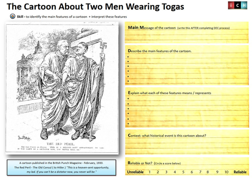 The Rise of Hitler: Reichstag Fire - 1933 | Teaching Resources