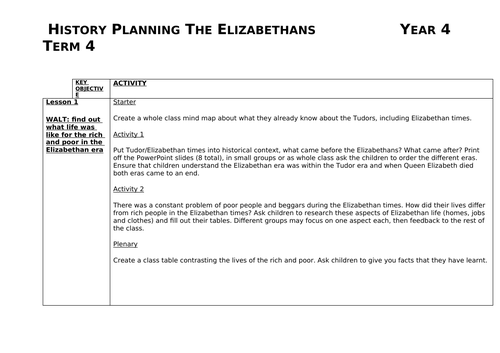 Elizabethan unit year 4 history ks2 tudors 6 lessons | Teaching Resources