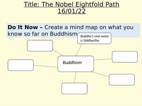 Introduction to Buddhism - KS3 | Teaching Resources