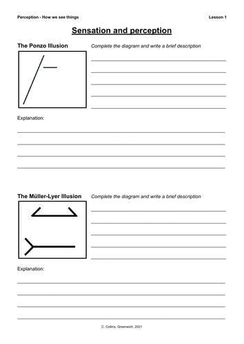 AQA GCSE Psychology - Sensation, perception and visual illusions ...